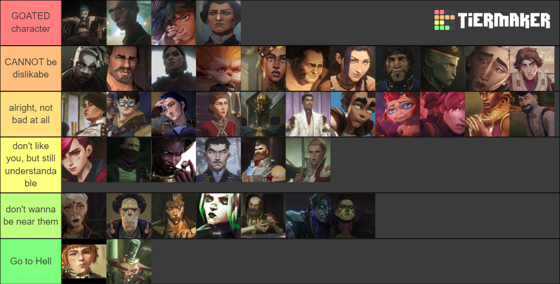Biased Arcane Characters Tier List (Community Rankings) - TierMaker