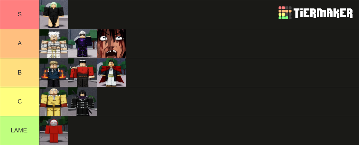 The Strongest Battlegrounds Characters Tier List (Community Rankings ...