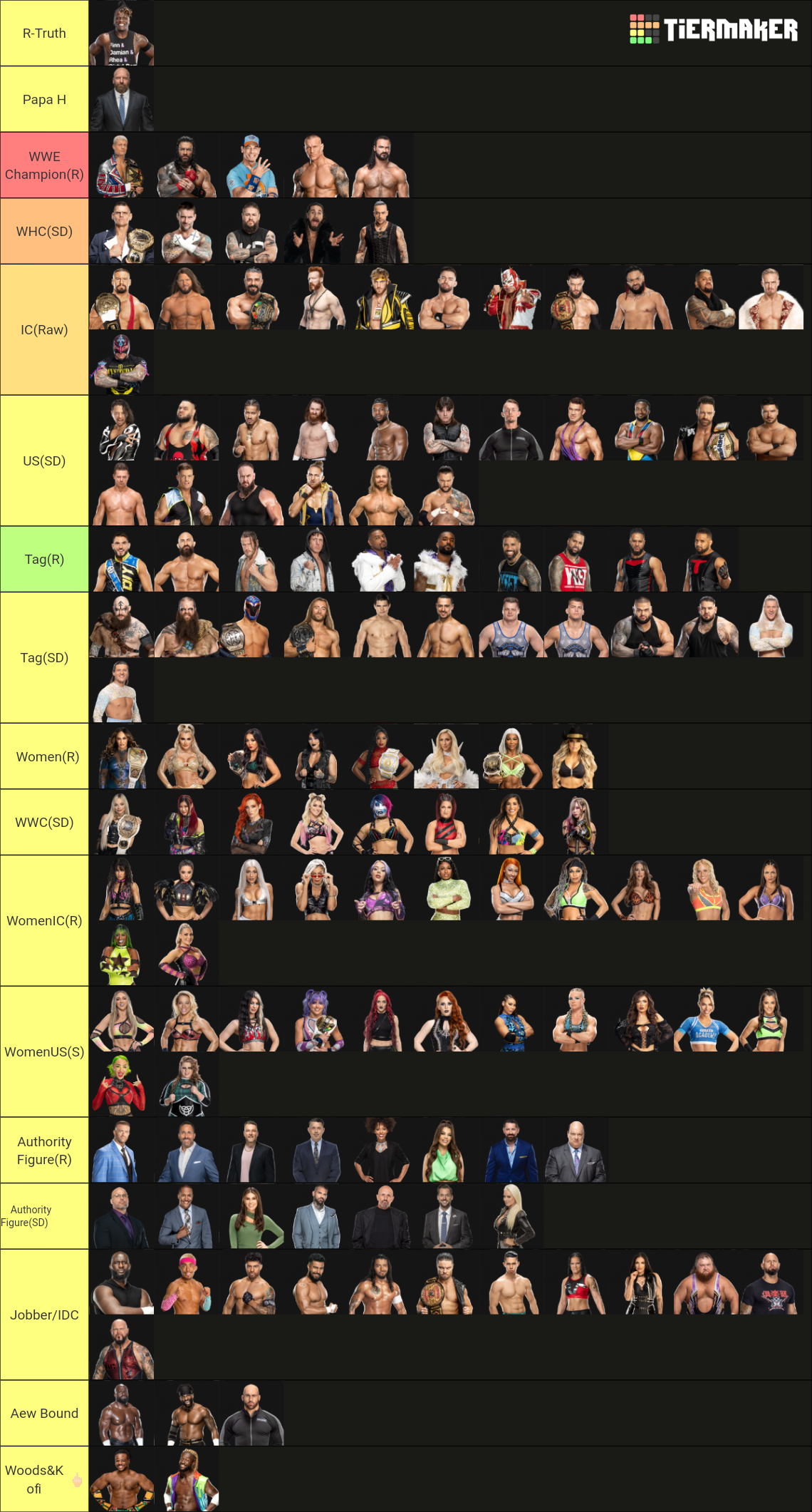 2024 wwe roster Tier List (Community Rankings) - TierMaker