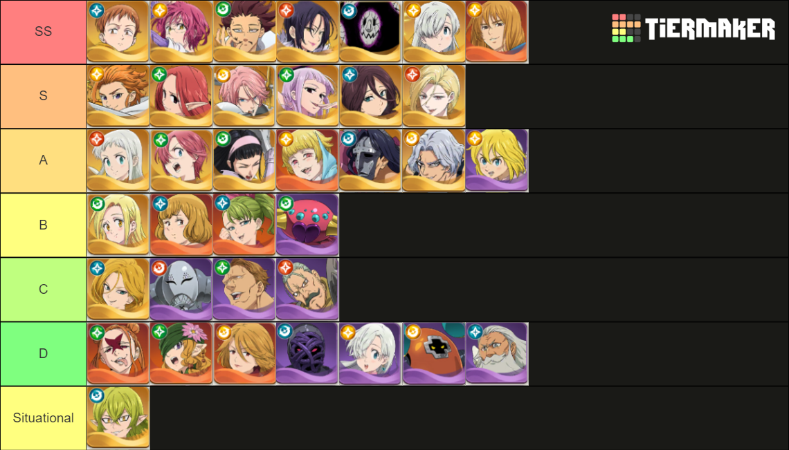 Seven Deadly Sins Idle Adventure (7DS) - Assault Meliodas Tier List ...