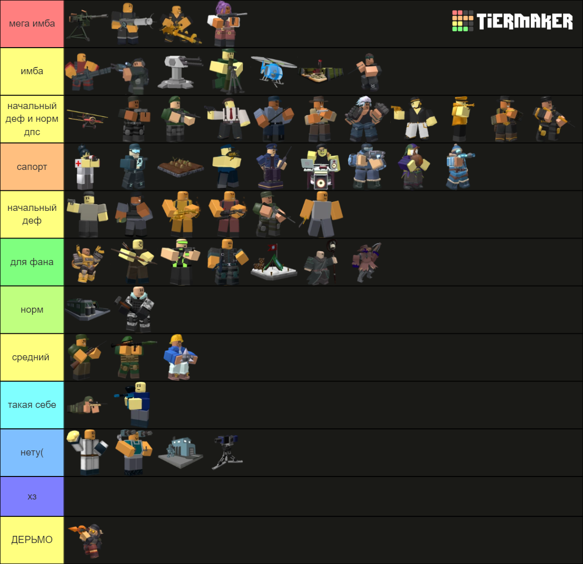 TDS Towers (UPDATED!) Tier List (Community Rankings) - TierMaker
