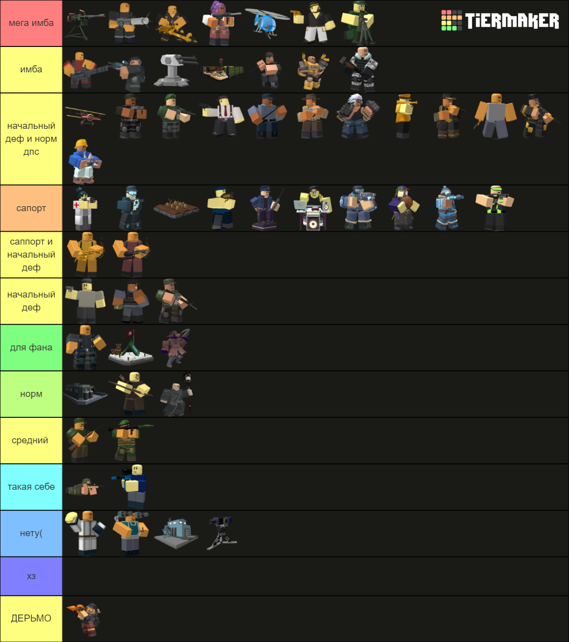 TDS Towers (UPDATED!) Tier List (Community Rankings) - TierMaker