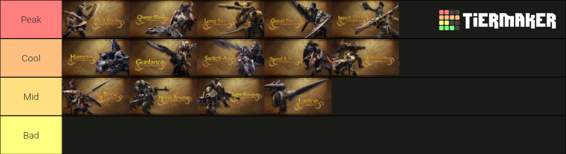 Monster Hunter Wilds; All 14 Weapons Tier List (Community Rankings ...