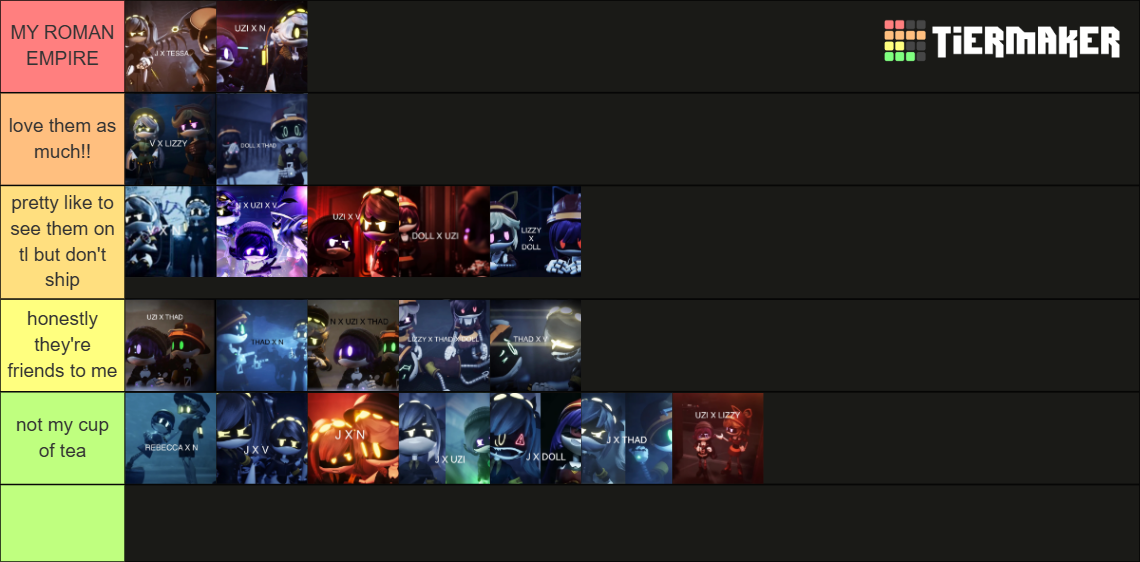 MURDER DRONES SHIP TIERLIST Tier List (Community Rankings) - TierMaker