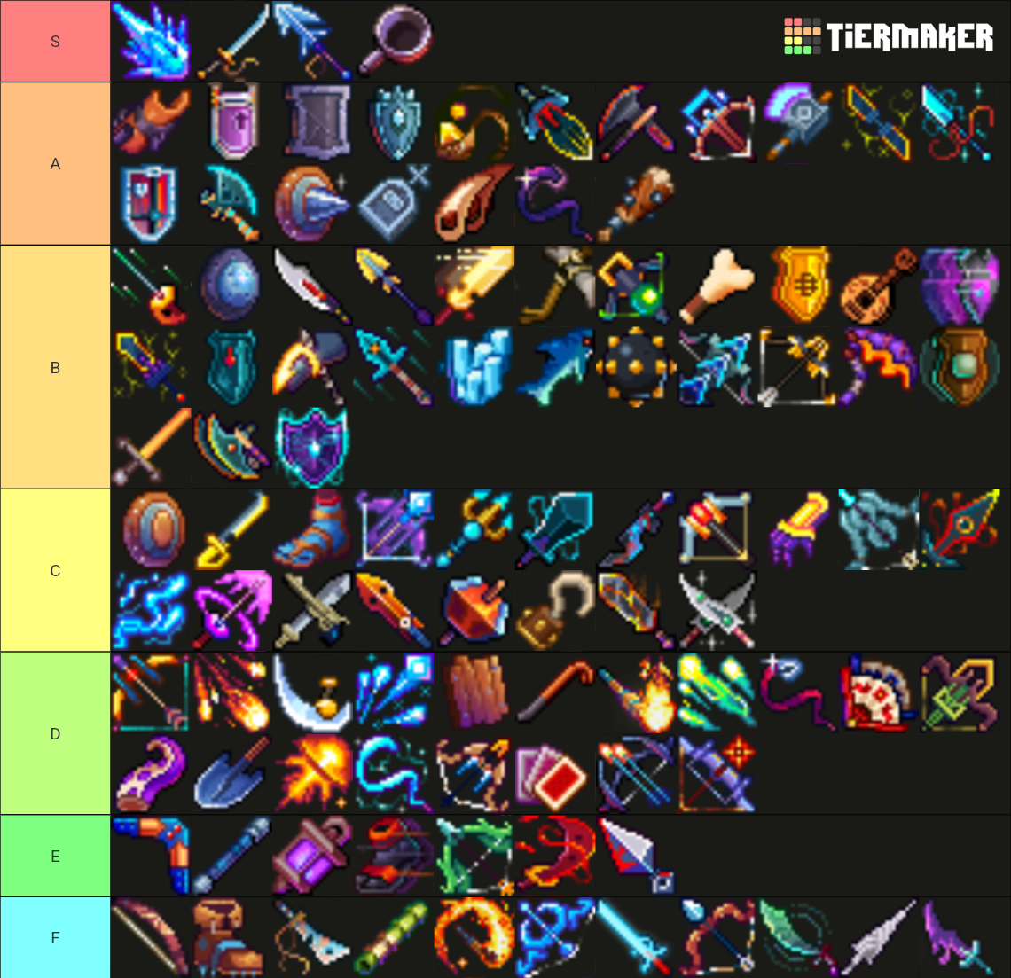 Dead Cells All Weapons v.2.8 Tier List (Community Rankings) - TierMaker