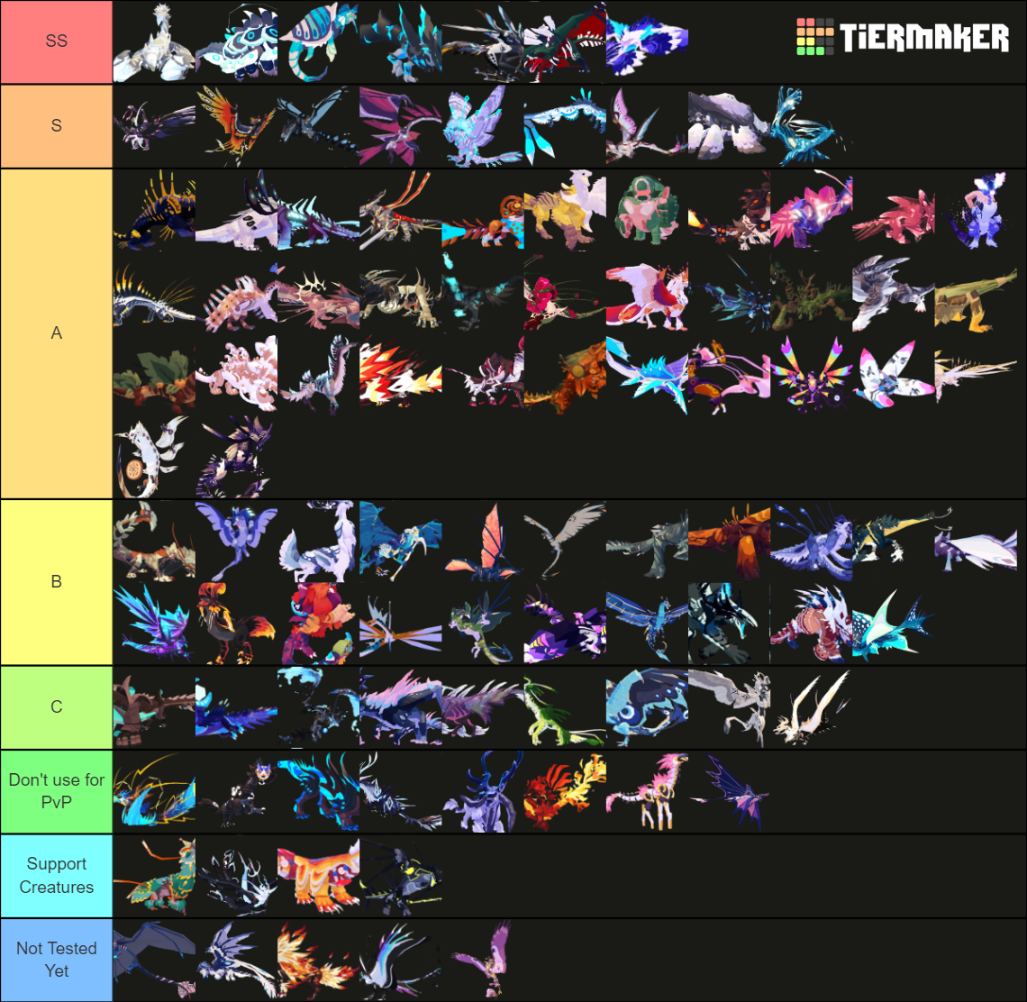 Creatures Of Sonaria Tier 4s PvP Tier List (Community Rankings) - TierMaker