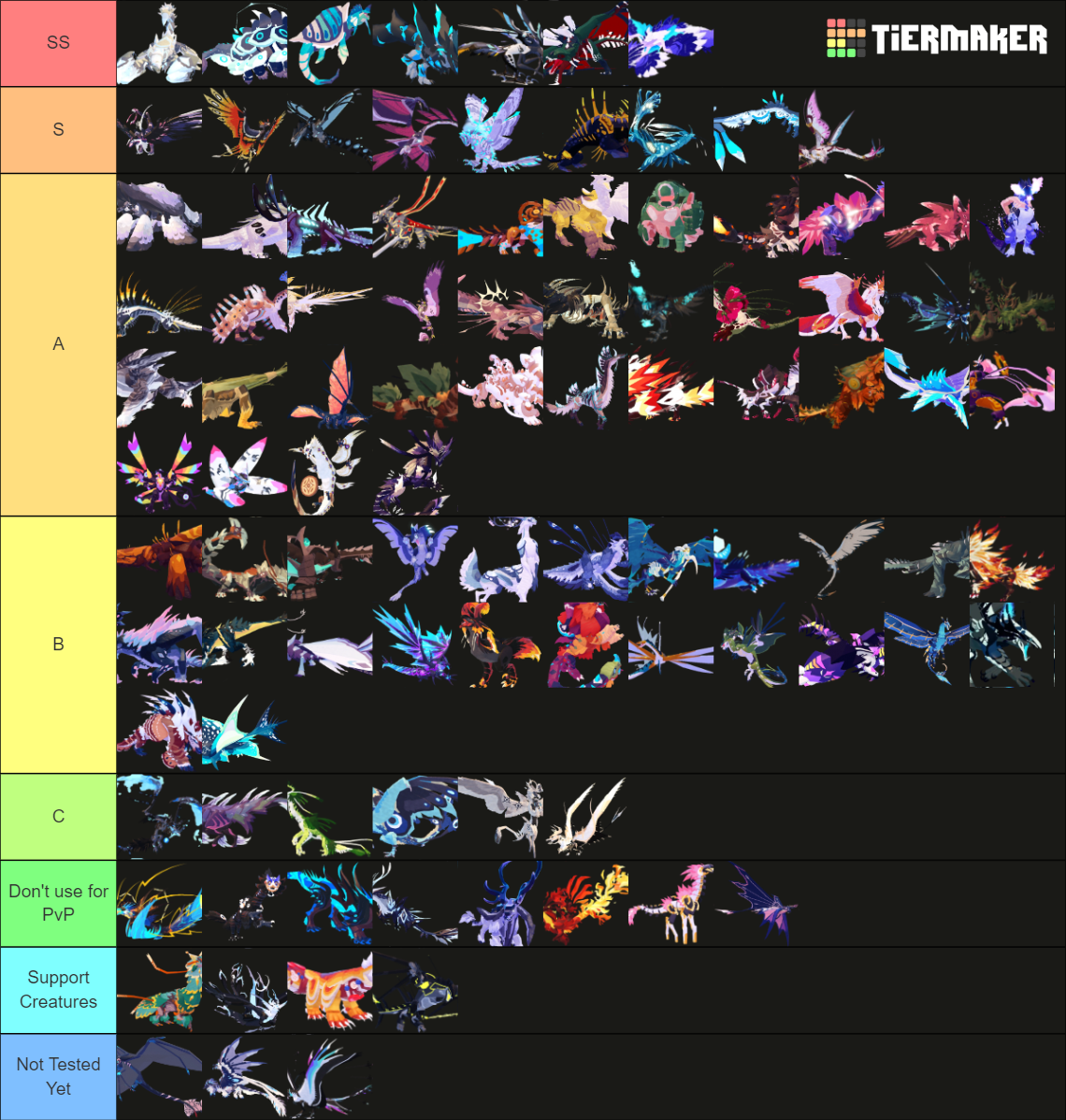 Creatures Of Sonaria Tier 4s PvP Tier List (Community Rankings) - TierMaker