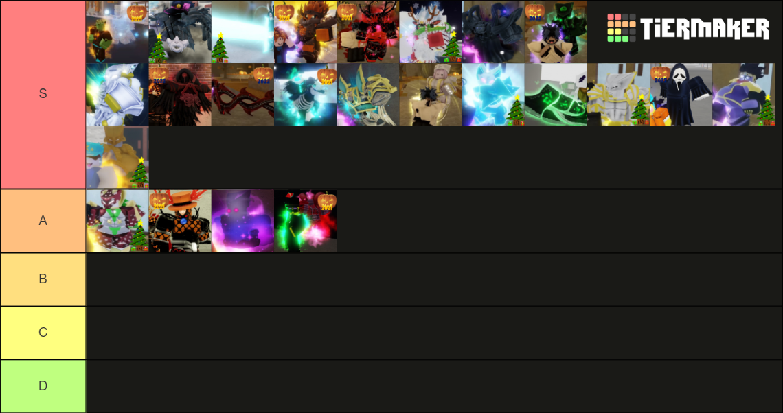 YBA skins (1.54) Tier List (Community Rankings) - TierMaker