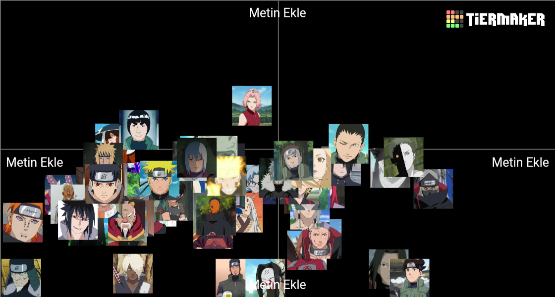 New Alignment Charts - TierMaker