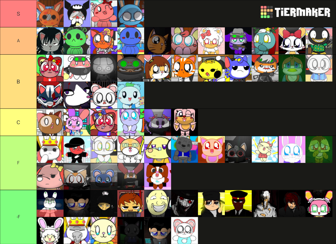 Pretty Blood All Characters Tier List (Community Rankings) - TierMaker