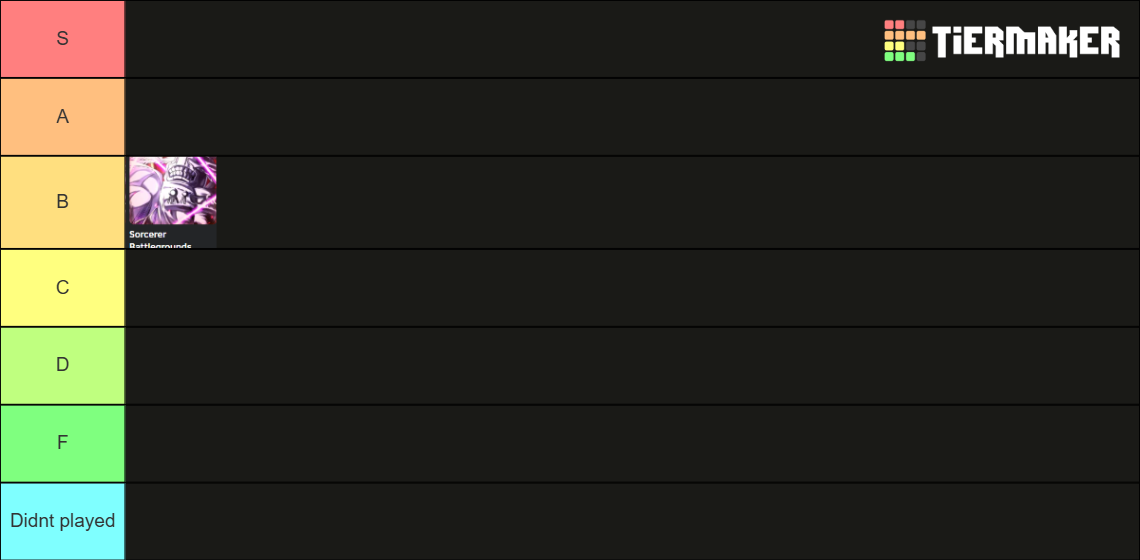 Roblox Battlegrounds Games Tier List (Community Rankings) - TierMaker