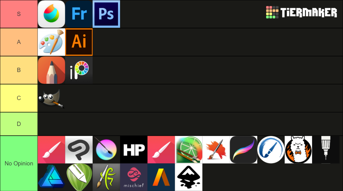 Drawing Program Tier List (Community Rankings) - TierMaker