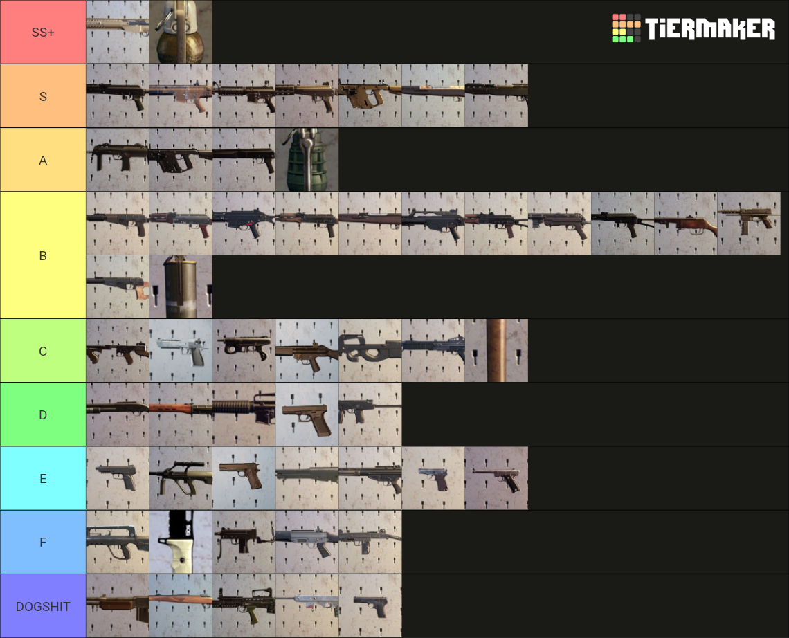 Ghosts of Tabor ALL Weapons Tier List (Community Rankings) - TierMaker