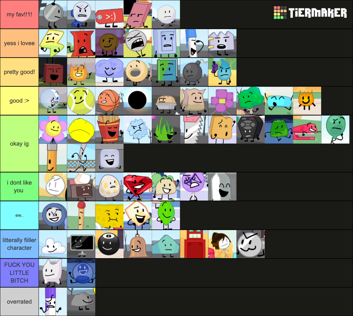 BFDI All Contestants Tier List (Community Rankings) - TierMaker