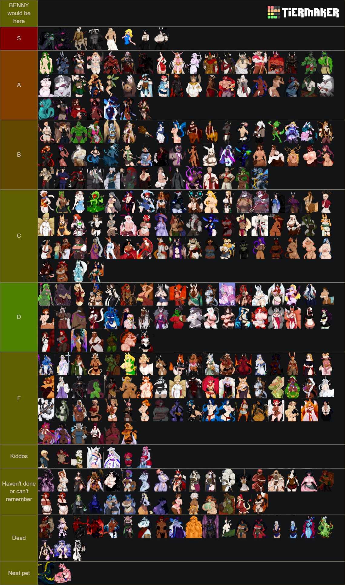 Corruption of Champions 2 Characters Tier List (Community Rankings ...