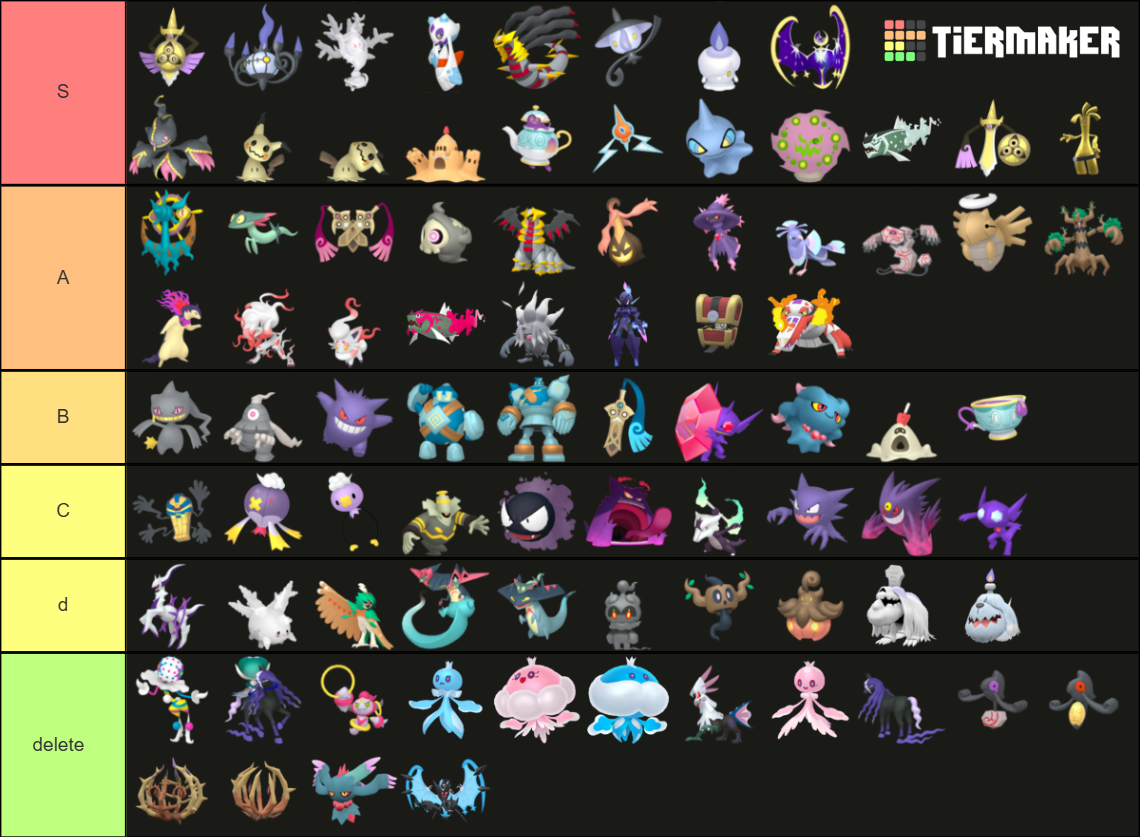 Every Ghost-Type Pokemon (Updated as of May 2023) Tier List (Community ...