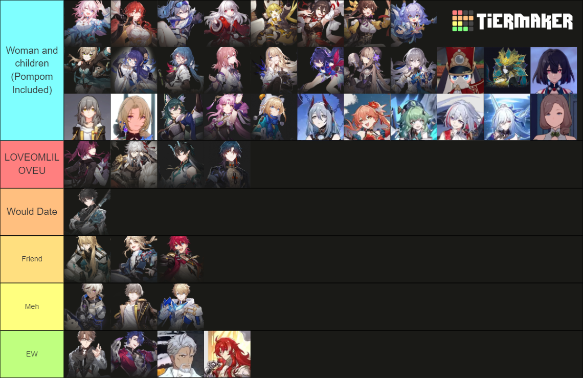 All Honkai Star Rail characters Tier List (Community Rankings) - TierMaker