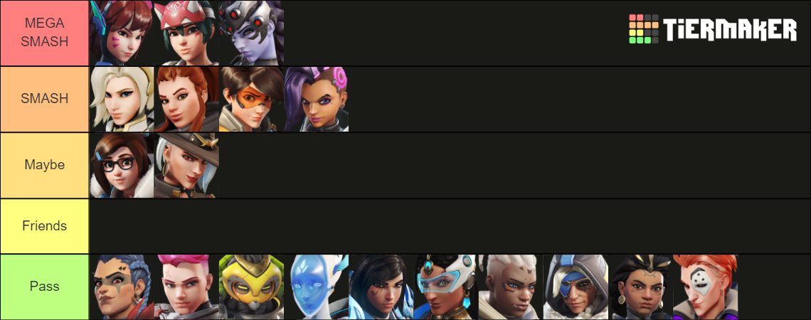 Overwatch Girls Tier List (Community Rankings) - TierMaker