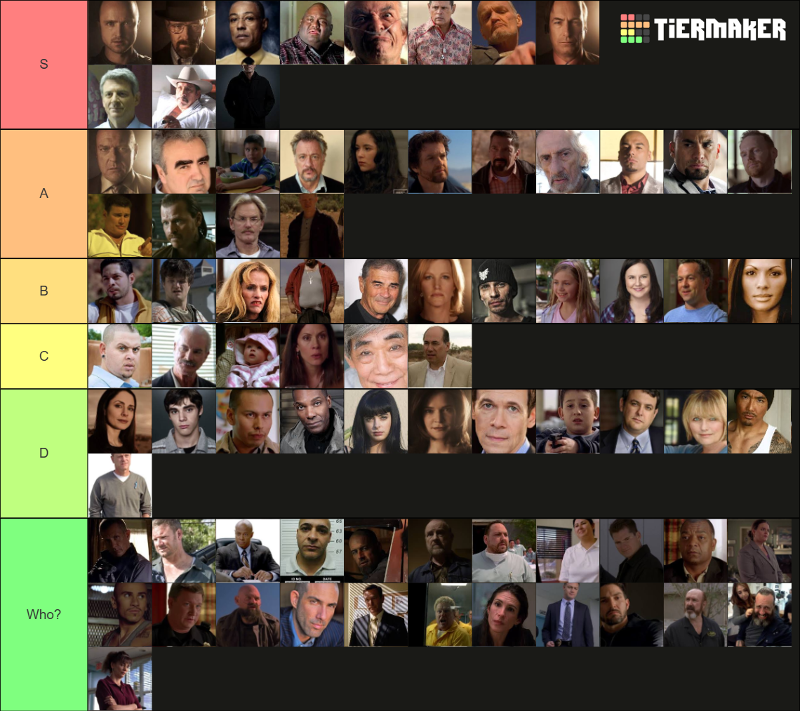 All Breaking Bad Characters Tier List (Community Rankings) - TierMaker