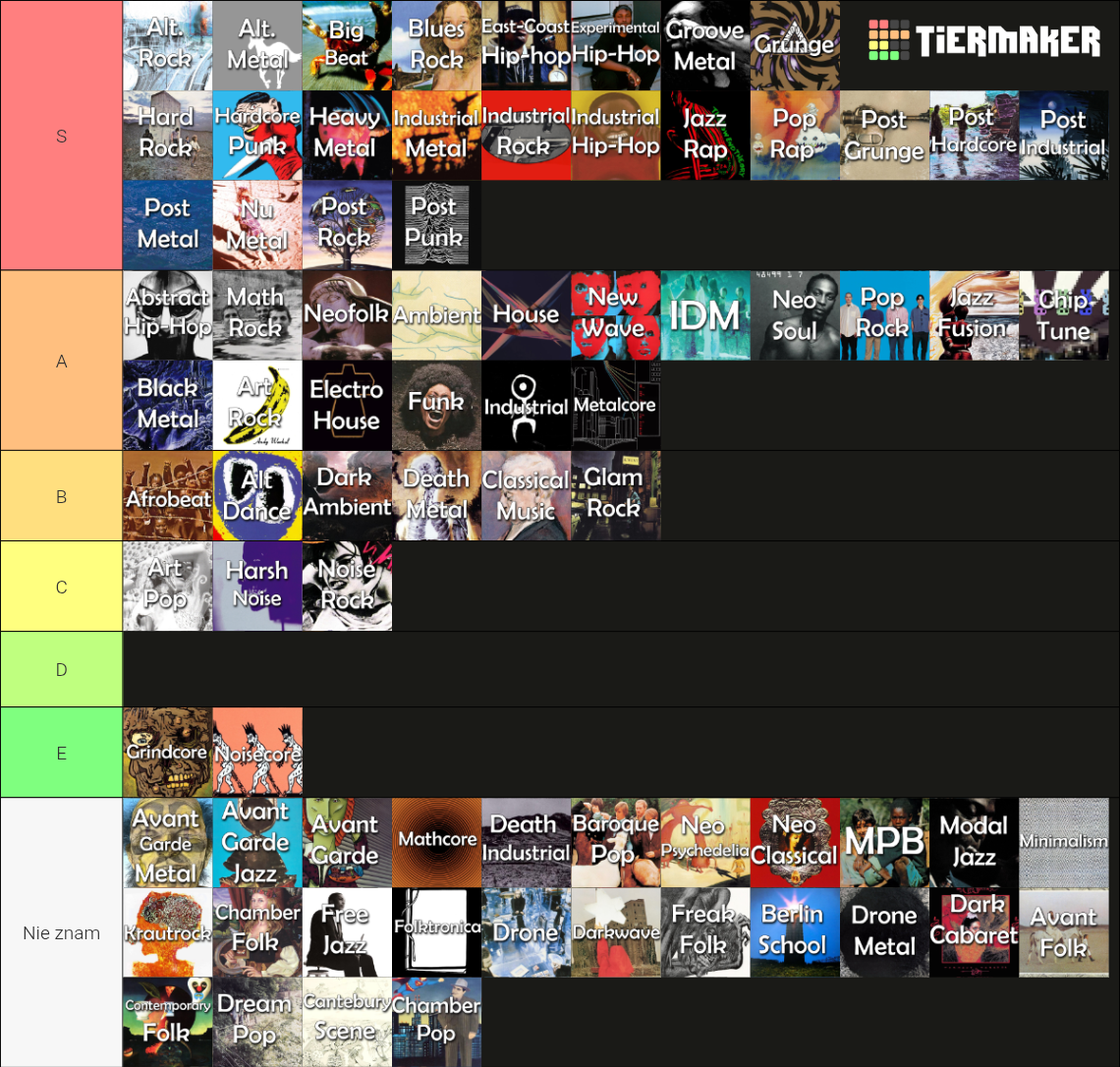Music Genres Tier List (Community Rankings) - TierMaker
