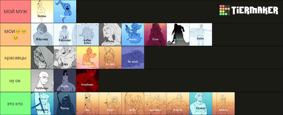 EPIC: The Musical Characters Tier List (Community Rankings) - TierMaker