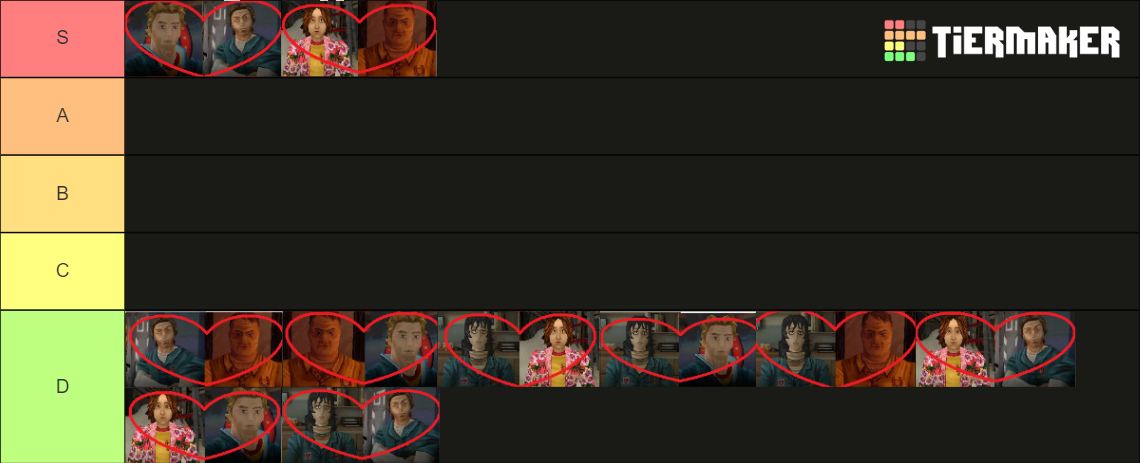 mouthwashing ship Tier List (Community Rankings) - TierMaker