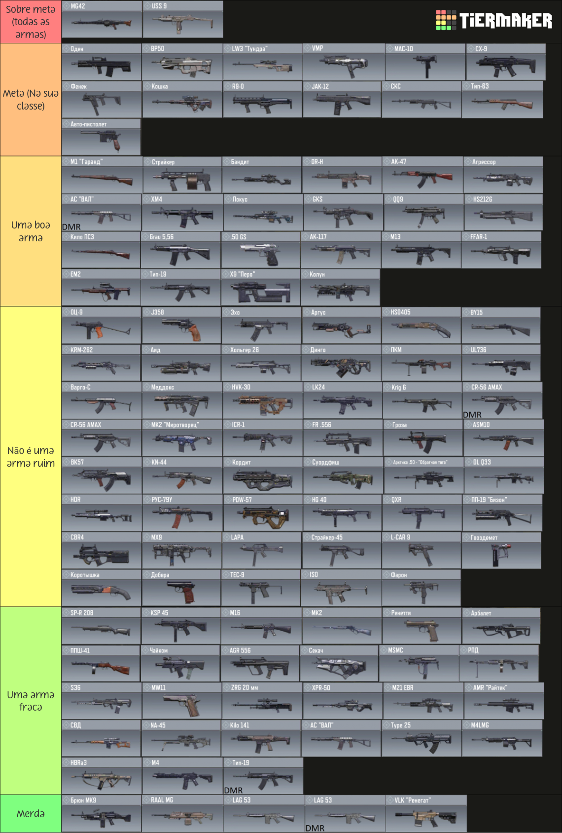 CODM guns (season 5, 2025) Tier List (Community Rankings) - TierMaker