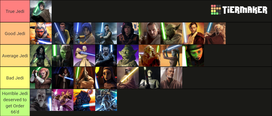 Star Wars Jedi Ranking Tier List (Community Rankings) - TierMaker