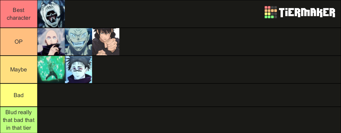JJS CHARACTERS TIERLIST Tier List (Community Rankings) - TierMaker