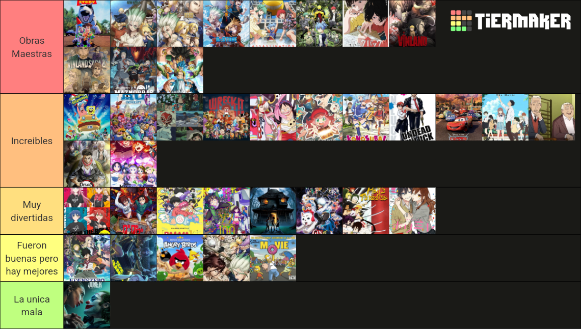 Lista De Reuniones Tier List (Community Rankings) - TierMaker