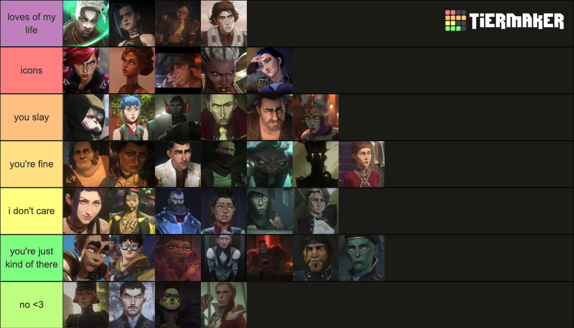 Arcane characters Tier List (Community Rankings) - TierMaker