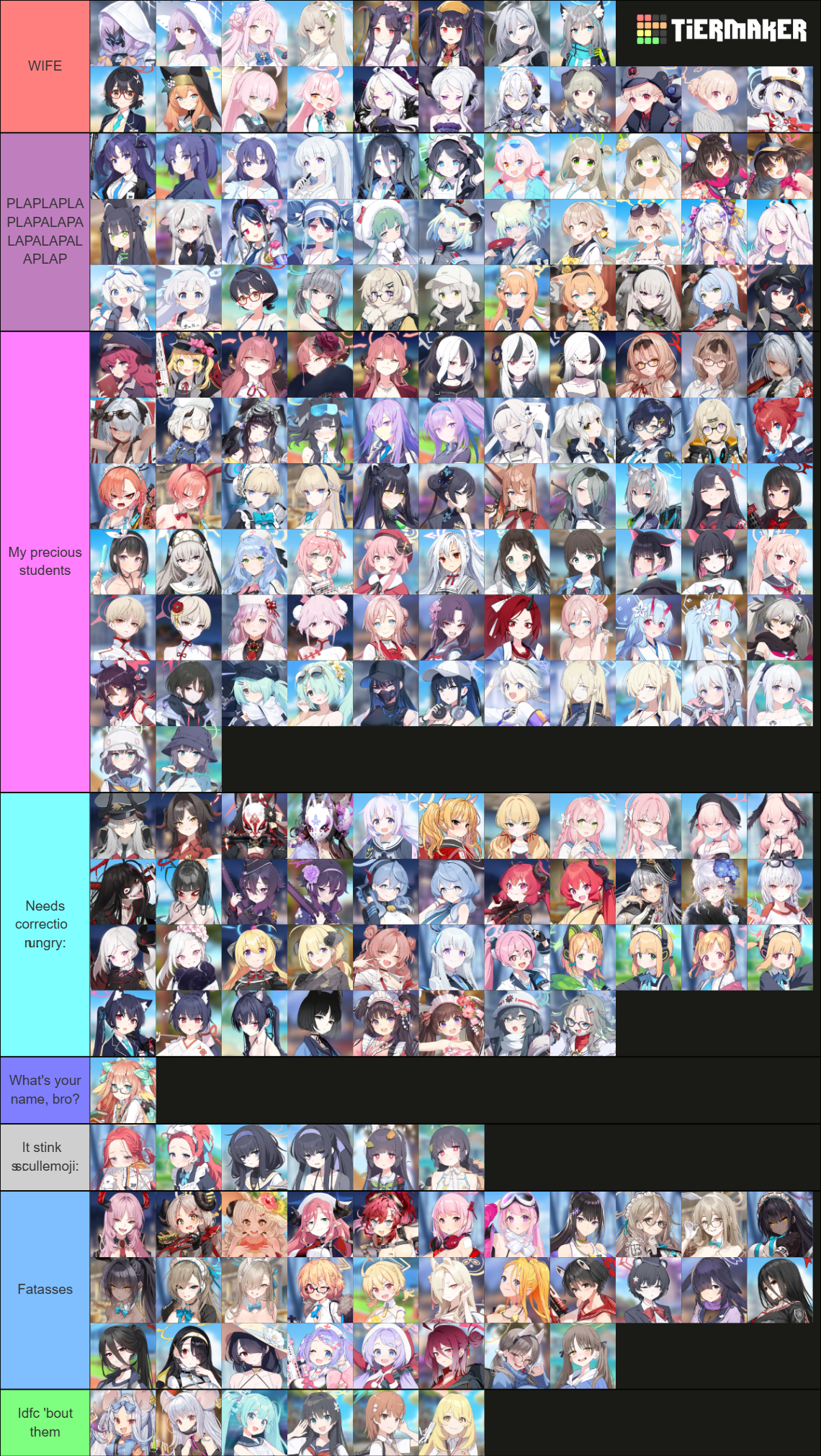Blue Archive Playable Characters Tier List (Community Rankings) - TierMaker