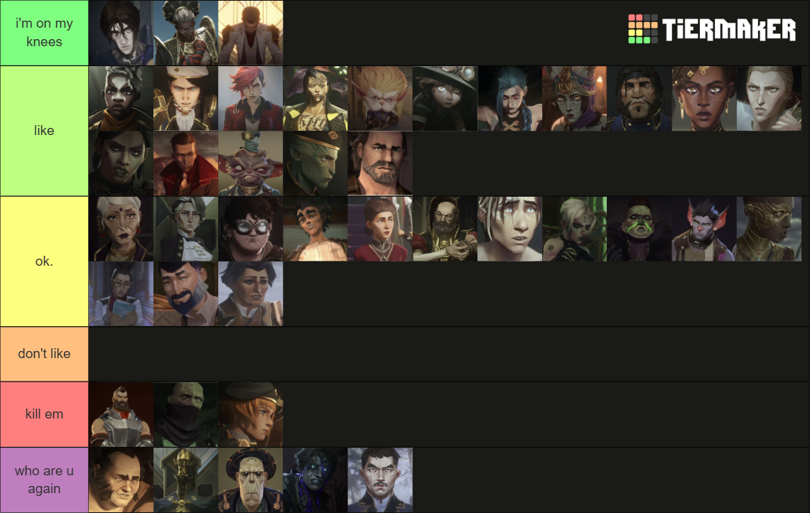 Arcane S2 All Characters Tier List (Community Rankings) - TierMaker