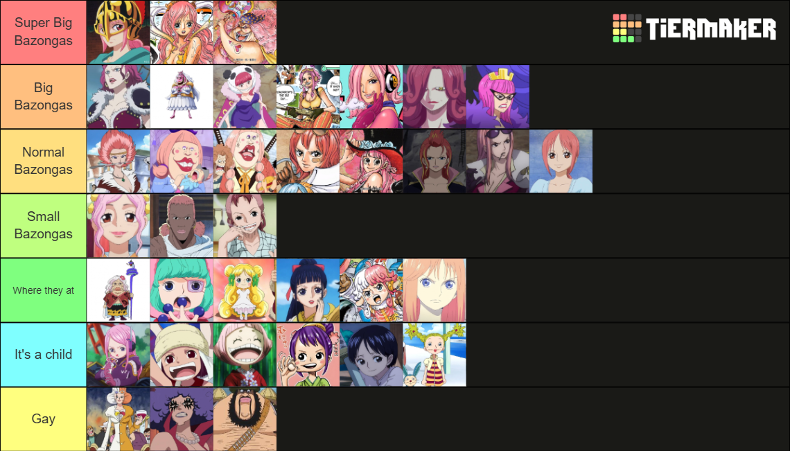One Piece Female Characters Tier List (Community Rankings) - TierMaker