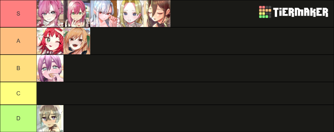 100 Girlfriend's Waifus Tier List (Community Rankings) - TierMaker