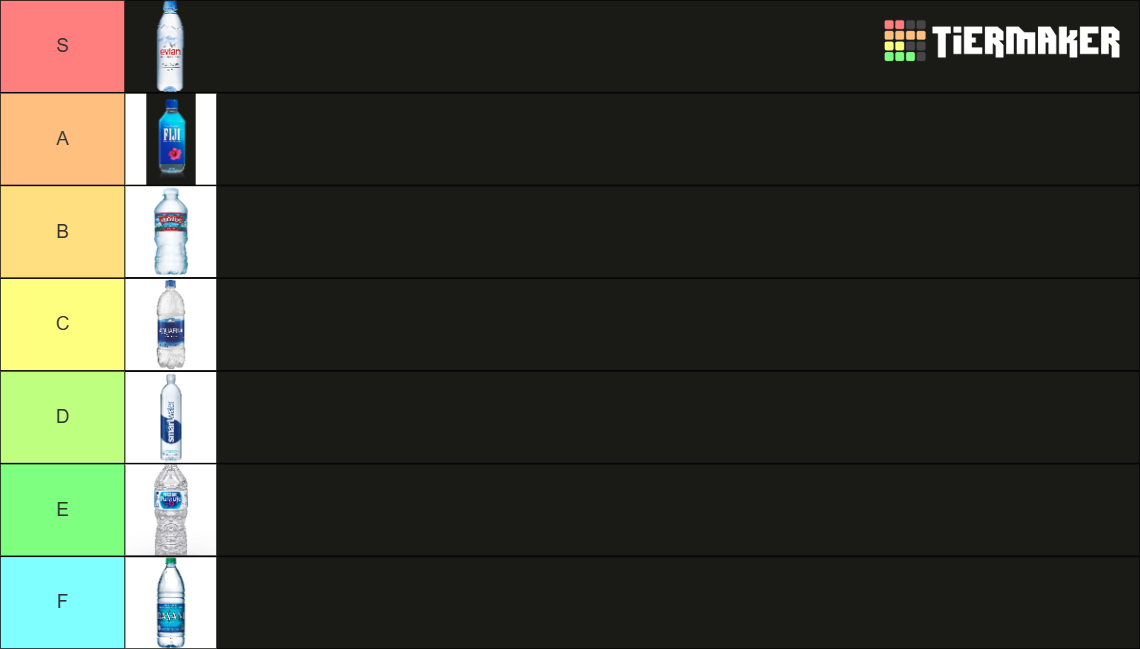 Bottled water Tier List (Community Rankings) - TierMaker