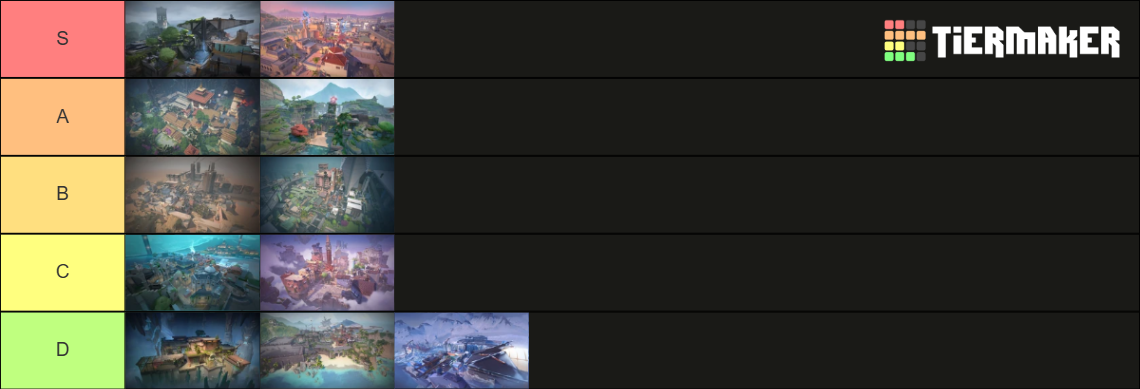 Valorant all Maps (up to abyss) Tier List (Community Rankings) - TierMaker