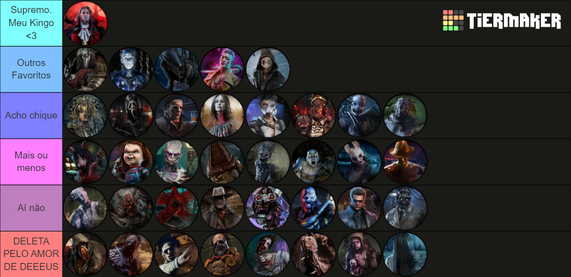 DBD Killers [8.4.0] Tier List (Community Rankings) - TierMaker