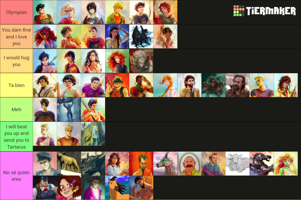 Mega Percy Jackson Character Tier List (Community Rankings) - TierMaker