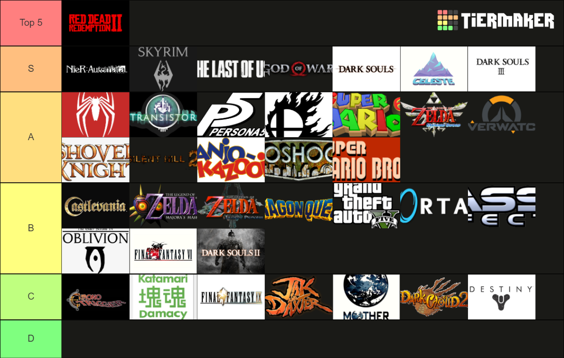 Best Video Game Soundtracks Tier List (Community Rankings) - TierMaker