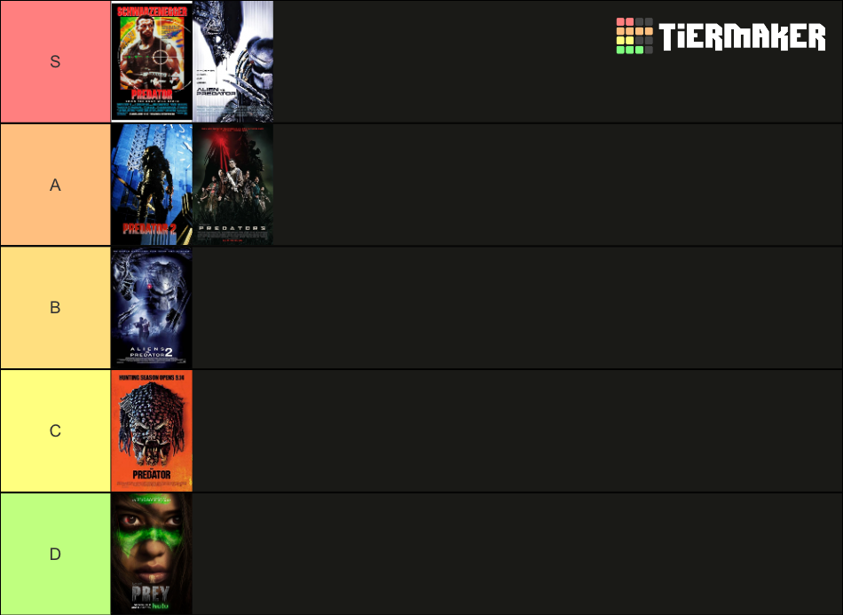 All Predator Movies Tier List (Community Rankings) - TierMaker