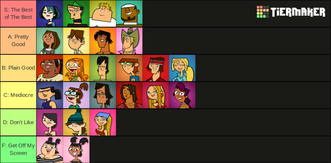 Total Drama ICONS [GEN 1] Tier List (Community Rankings) - TierMaker