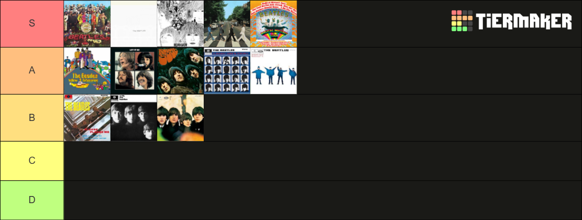 The Beatles Studio Albums Tier List (Community Rankings) - TierMaker