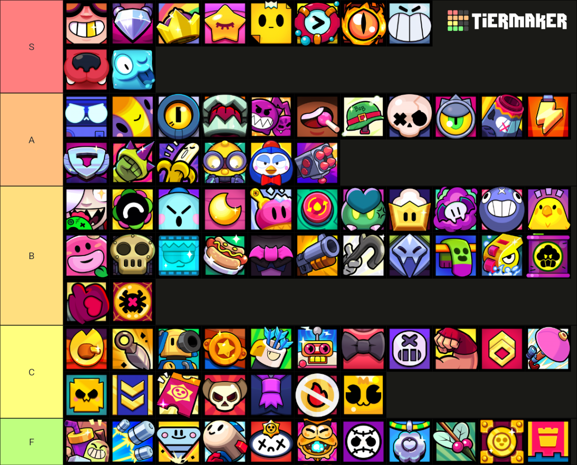 All Mastery Profile Icons of All Brawlers in Brawl Stars Tier List ...