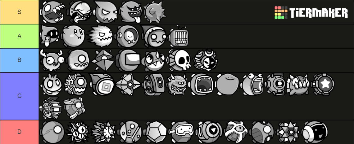 Geometry Dash Swing 2.2 Tier List (Community Rankings) - TierMaker