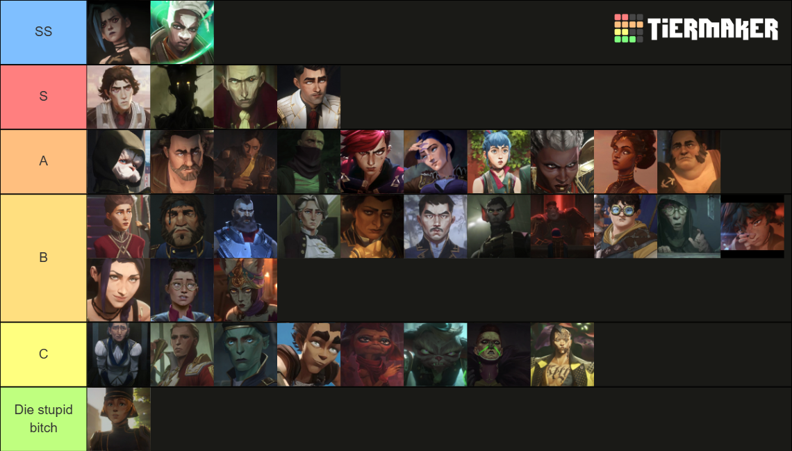 Arcane characters Tier List (Community Rankings) - TierMaker