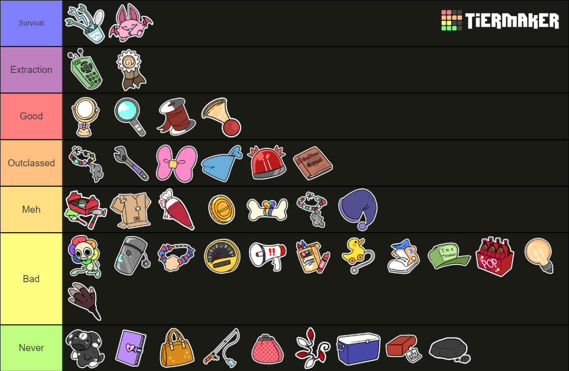 All trinkets in Dandy's world (Update 0.7.1) Tier List (Community ...