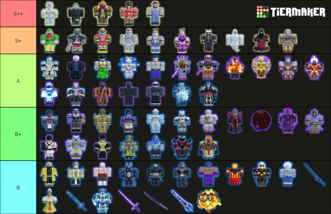 World of Stands Skins 2.0 Tier List (Community Rankings) - TierMaker