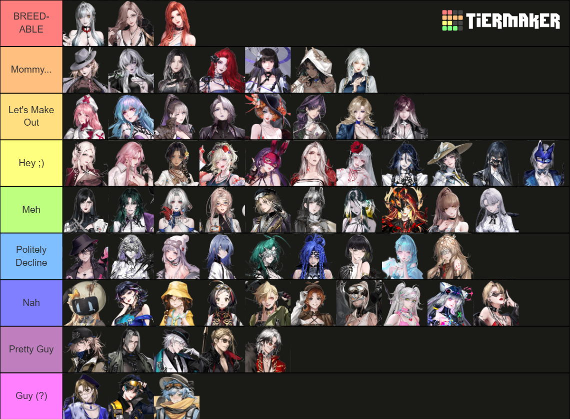 Path To Nowhere (All Current and Upcoming Sinners 2025) Tier List ...