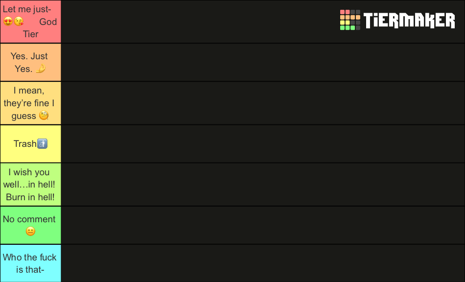 anime guys/men for multiples animes Tier List (Community Rankings ...